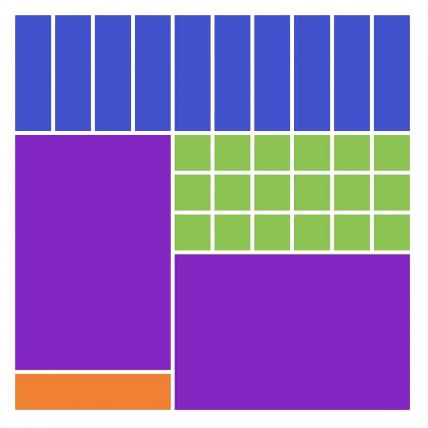 Panoramic Layouts - Mosaic Moments Page Layout System