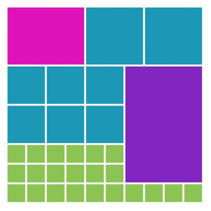 2 Checklists to Scrap Thanksgiving Memories